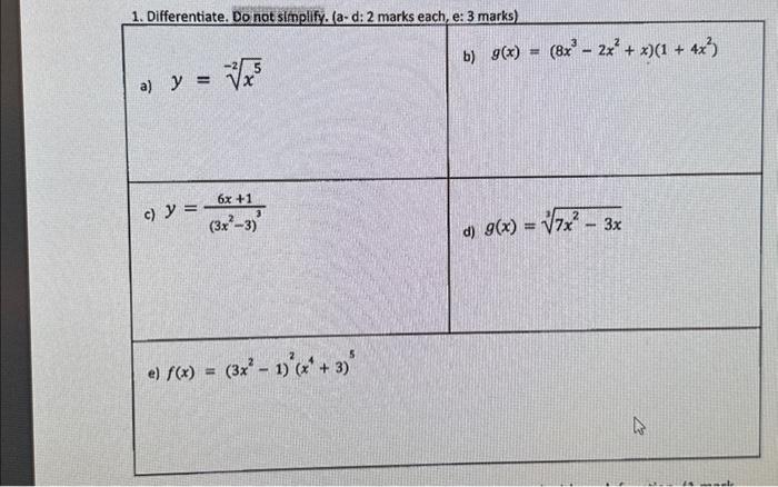 Solved 1. Differentiate. Do not simplify. (a-d: 2 marks | Chegg.com