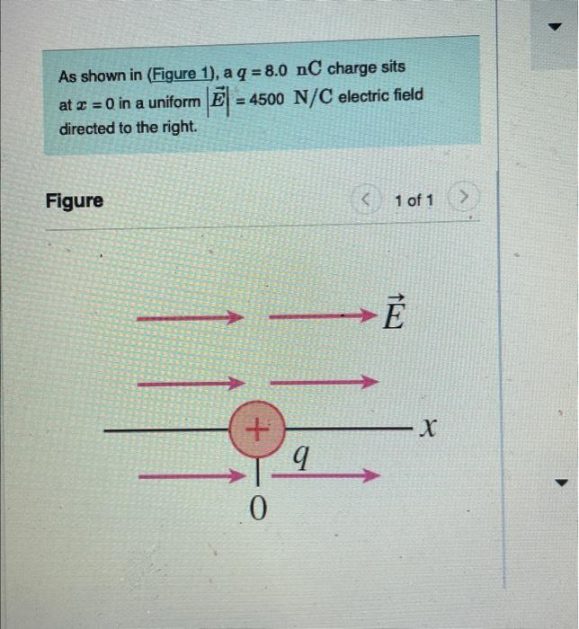 Solved As shown in (Figure 1), a q=8.0nC charge sits at x=0 | Chegg.com