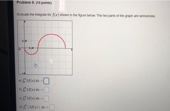 Solved Problem 9. (10 points) Evaluate the integrals for | Chegg.com