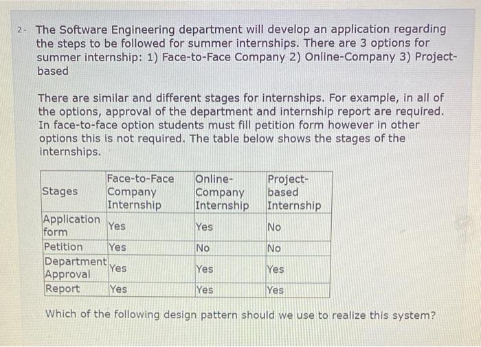Solved Following code segment is an example of Bridge design | Chegg.com
