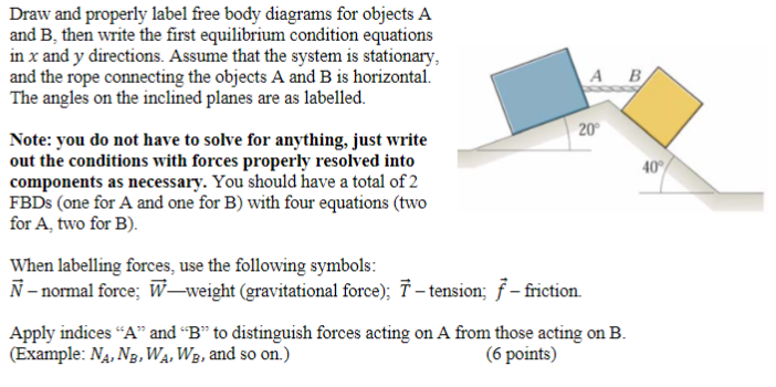 Solved Draw and properly label free body diagrams for | Chegg.com