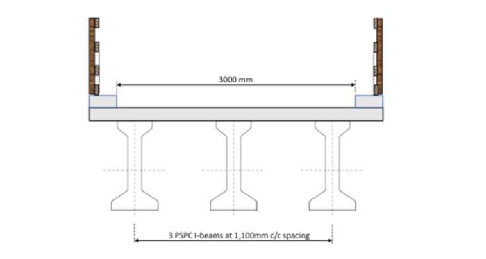 Solved (A) As a design engineer, determine the most ideal | Chegg.com