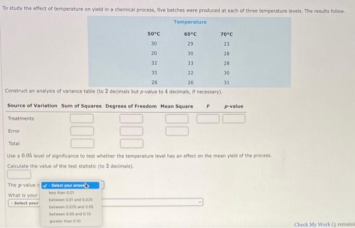 Solved Construct an analysis of variance table (to 2 | Chegg.com