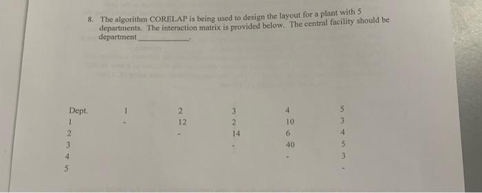 8. The algorithm CORELAP is being used to design the | Chegg.com