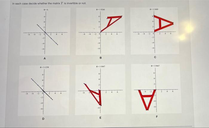 Explain why the matrices T corresponding to the | Chegg.com