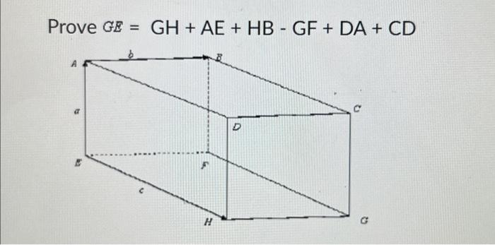 Solved Prove GE = GH + AE + HB - GF + DA + CD A b 3 H B D G | Chegg.com