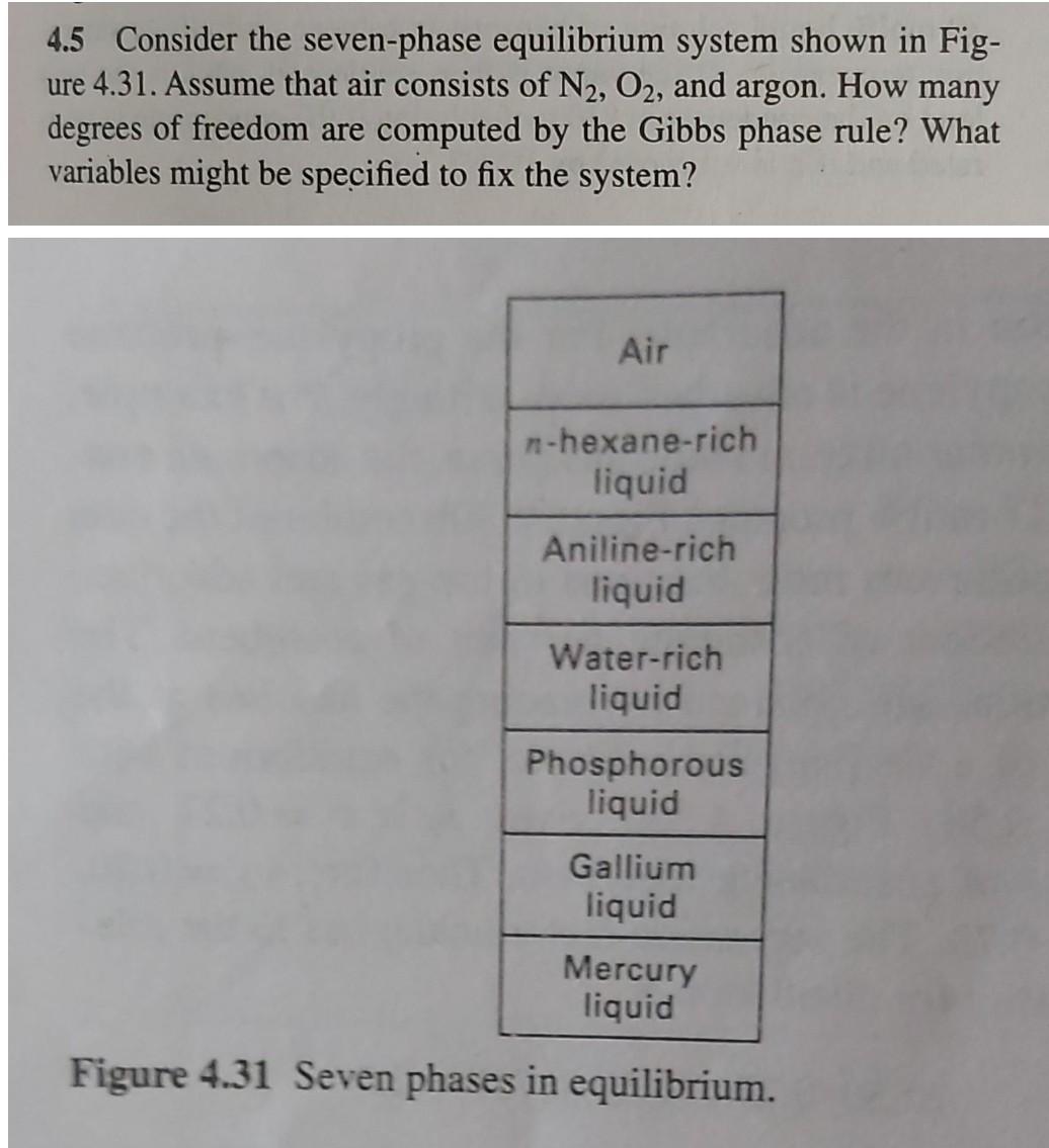 Solved 4.5 Consider the seven-phase equilibrium system shown | Chegg.com