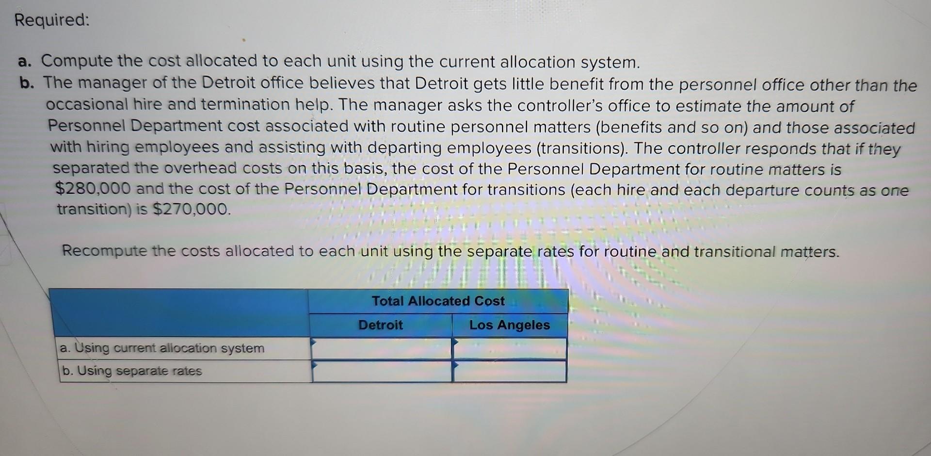 Solved Required information [The following information | Chegg.com
