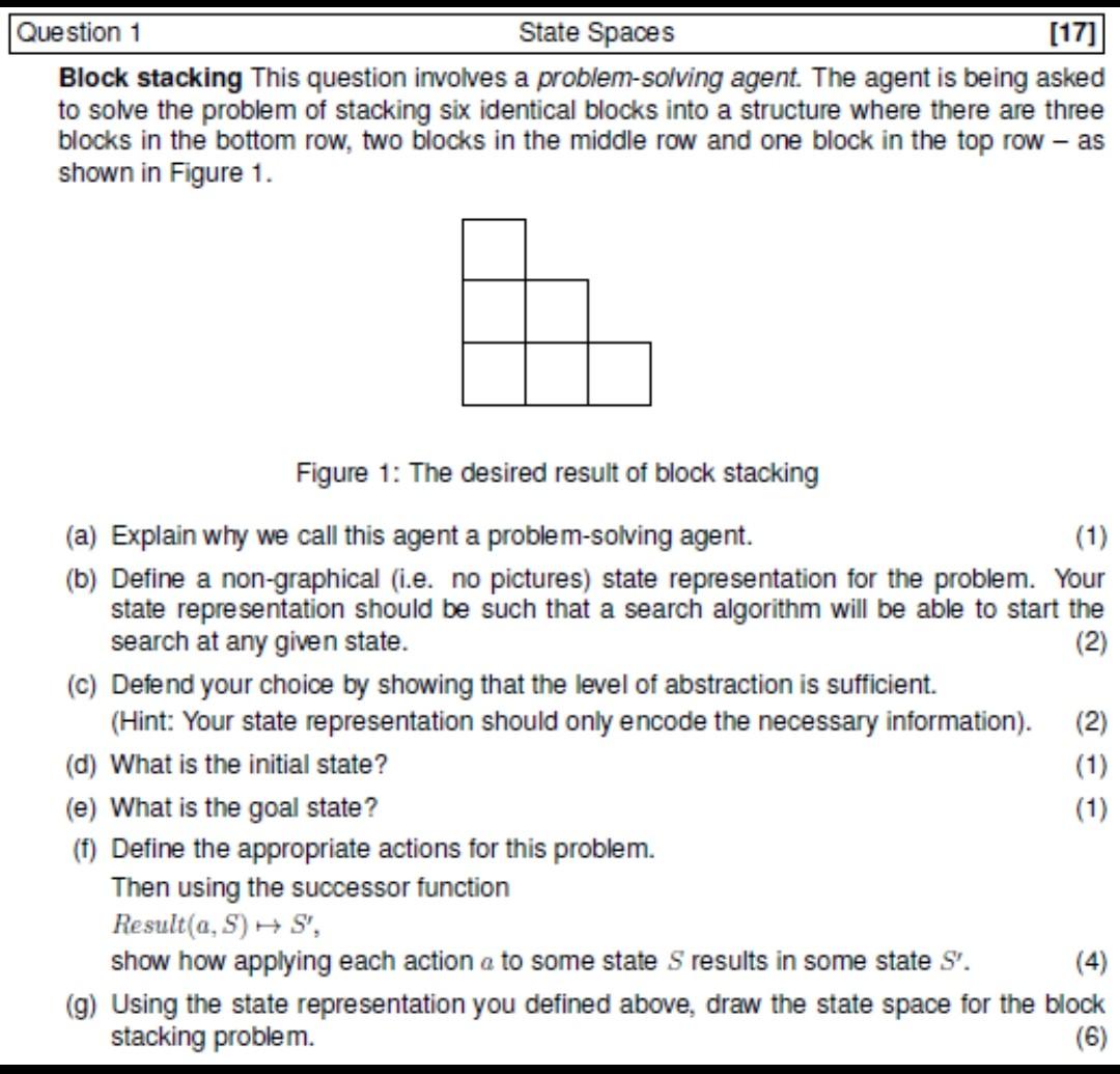 Solved Question 1 State Spaces [17] Block stacking This | Chegg.com