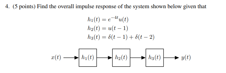 Solved (5 ﻿points) ﻿Find the overall impulse response of the | Chegg.com