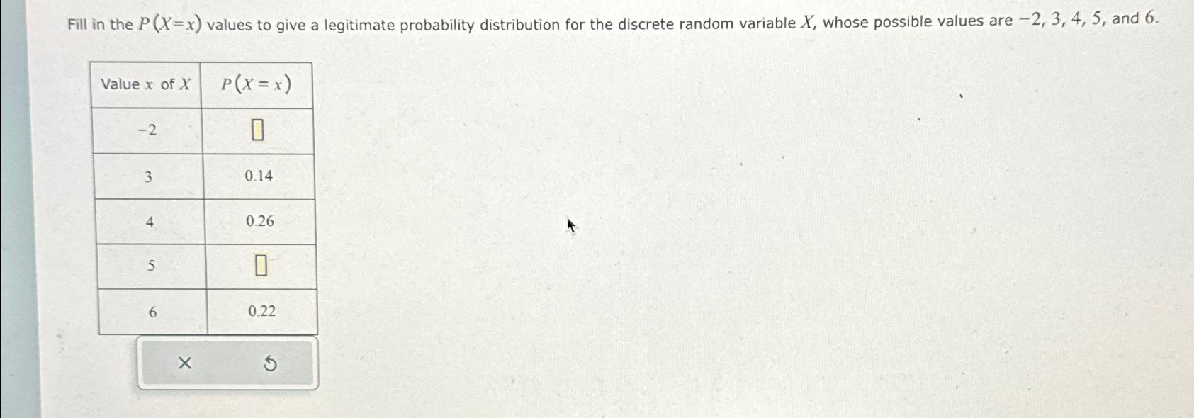 Solved Fill in the P(x=x) ﻿values to give a legitimate | Chegg.com