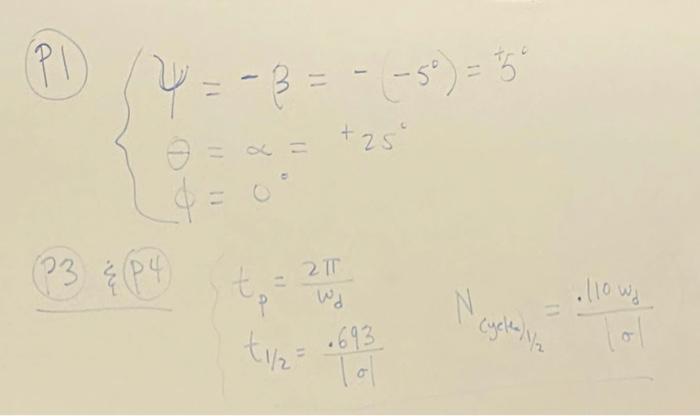 Solved Using the airplane stability derivatives for a | Chegg.com