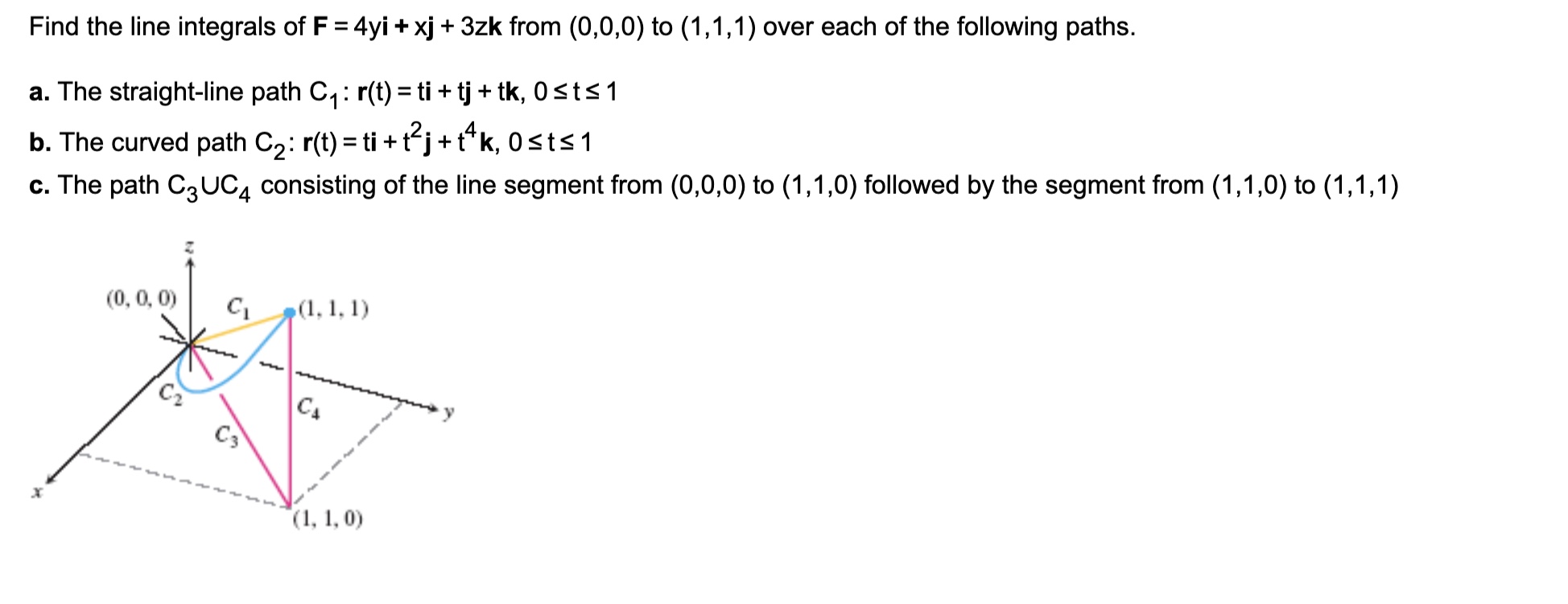 Solved Find the line integrals of F=4yi+xj+3zk ﻿from (0,0,0) | Chegg.com