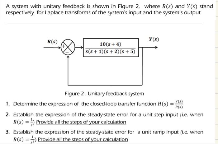 Solved A system with unitary feedback is shown in Figure 2, | Chegg.com