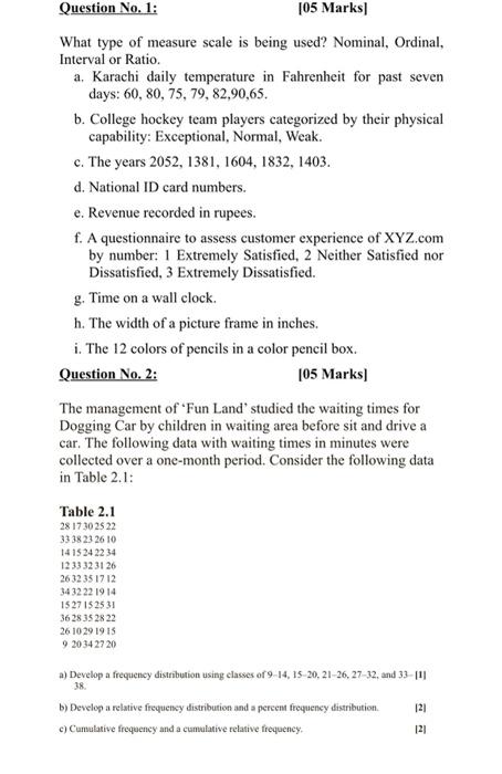 Solved Question No. 1: [05 Marks] What type of measure scale | Chegg.com