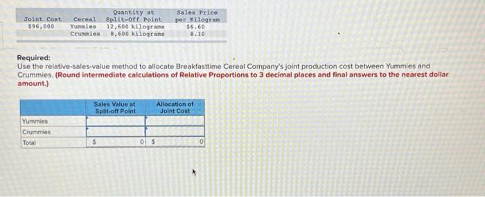 Solved Required: Use the relative-sales-value method to | Chegg.com