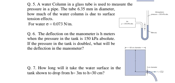 Solved Q. 5. ﻿A water Column in a glass tube is used to | Chegg.com