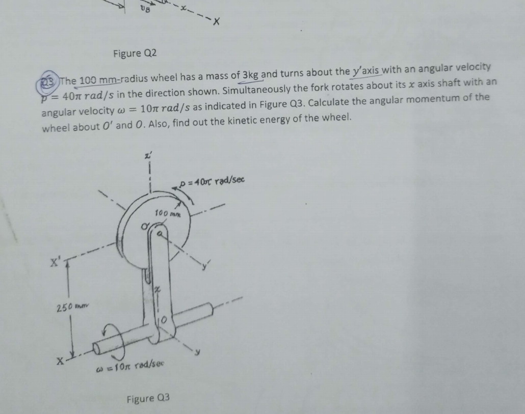 Solved by an EXPERT The 100 ﻿mm-radius wheel has a mass of 3kg and ...