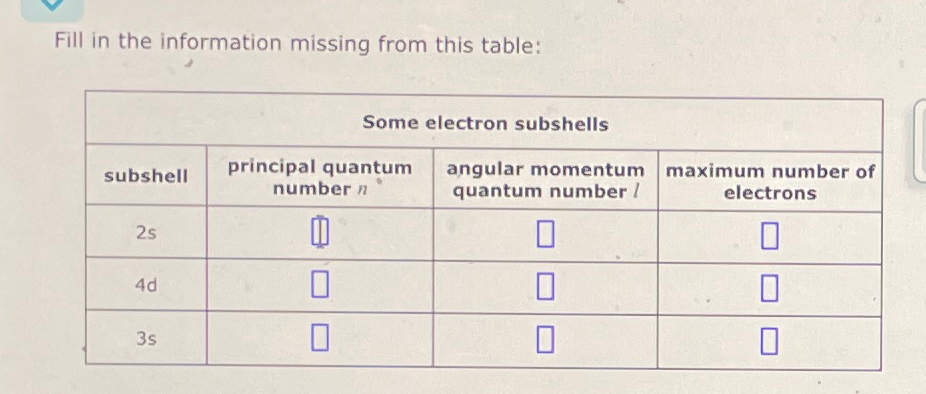 Solved Fill in the information missing from this | Chegg.com