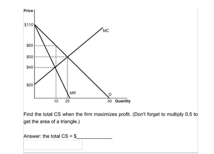 Solved Refer to the following graph for a monopolist | Chegg.com