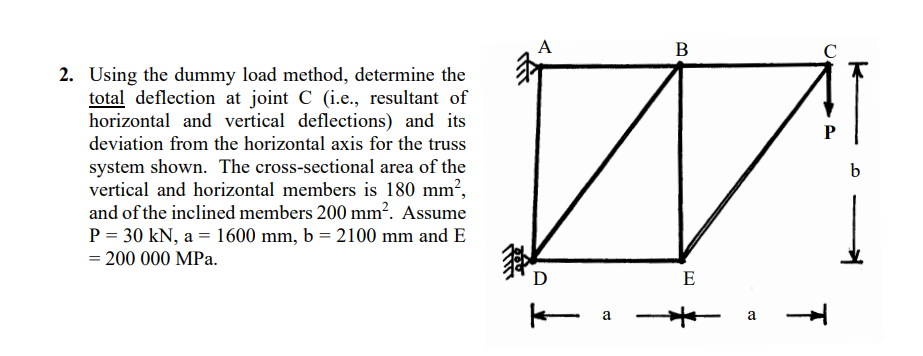 Using the dummy load method, determine thetotal | Chegg.com