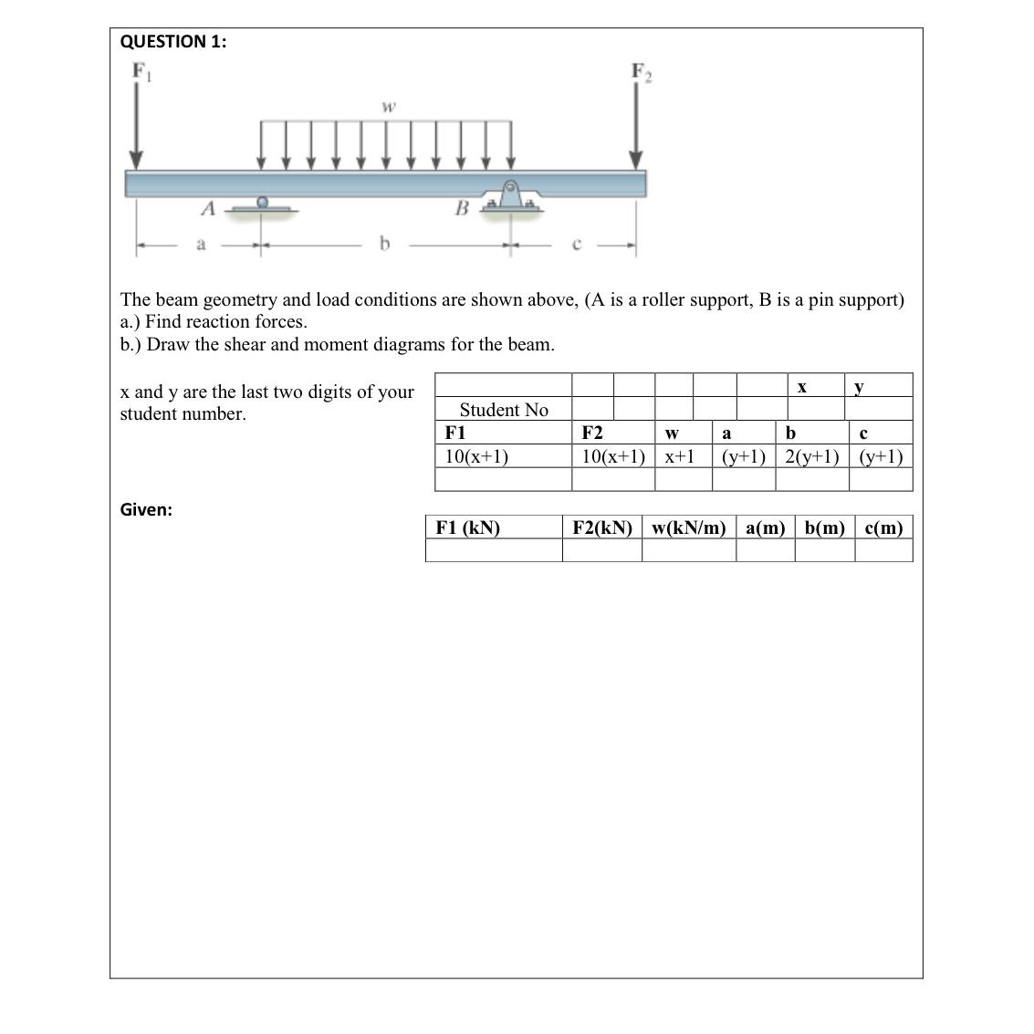 The beam geometry and load conditions are shown | Chegg.com