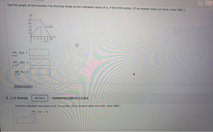 Solved Use the graph of the function fto find the limits at | Chegg.com