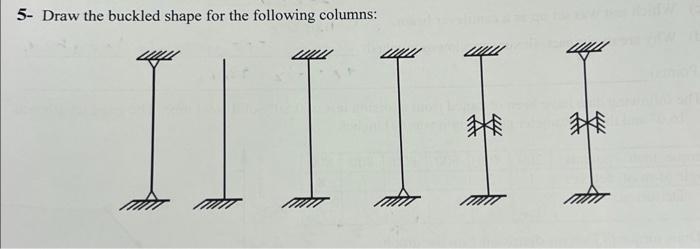 Solved 5- Draw the buckled shape for the following columns: | Chegg.com