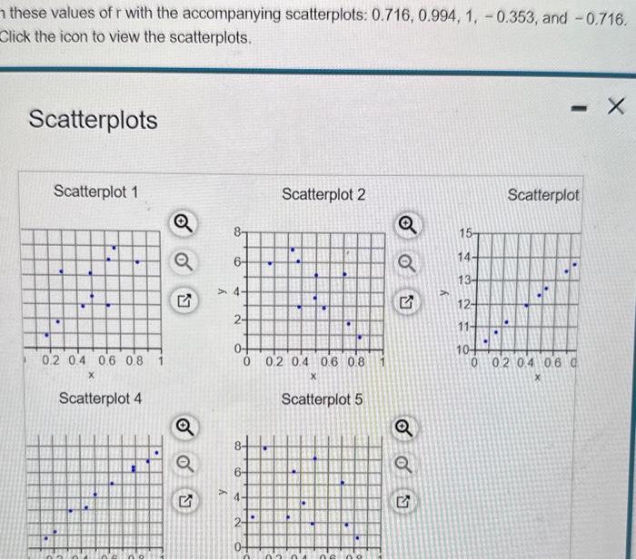 Solved Match These Values Of R With The Accompanying 