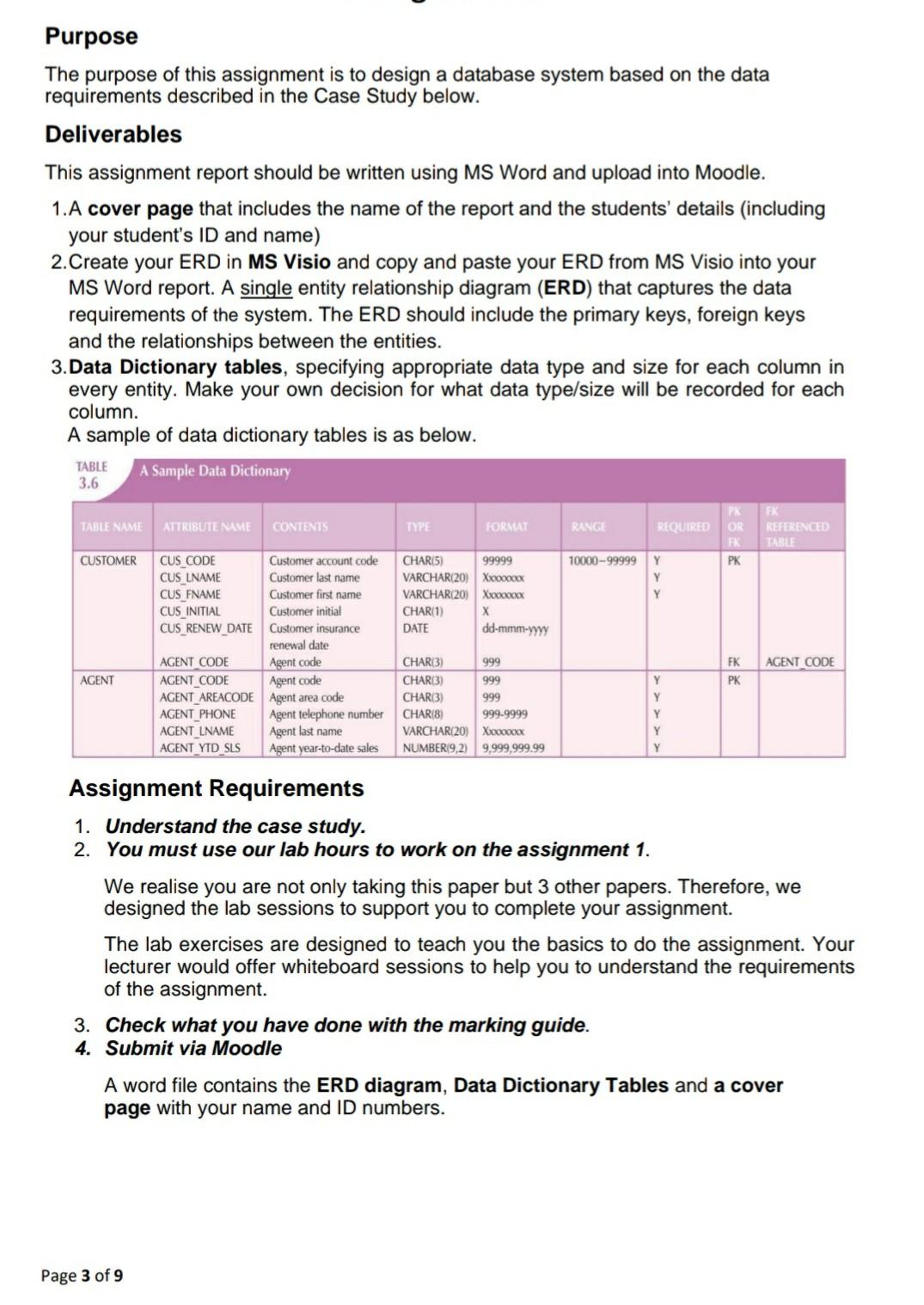 Solved Purpose The purpose of this assignment is to design a | Chegg.com
