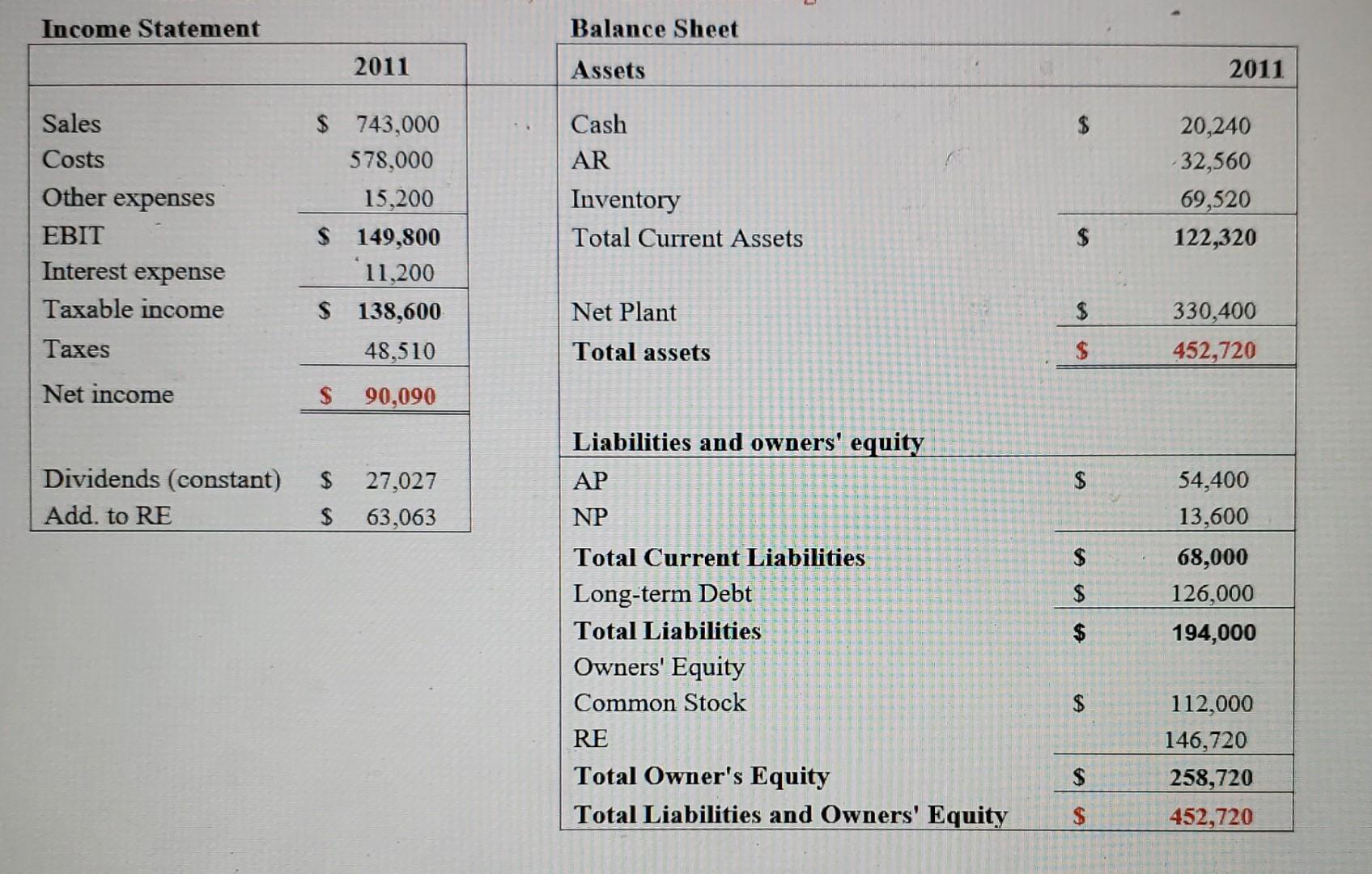 a 6. Calculating EFN with multiple conditions: In | Chegg.com
