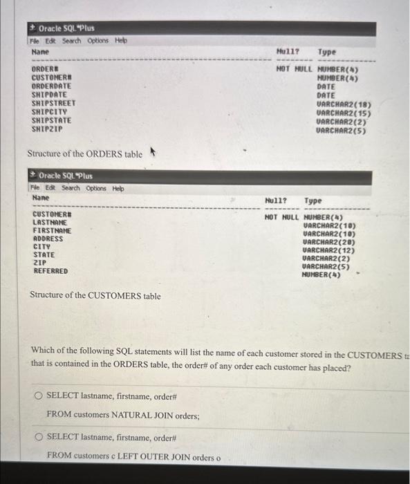 Solved Structure of the ORDERS table Structure of the | Chegg.com
