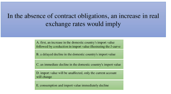 Solved In the absence of contract obligations, an increase | Chegg.com