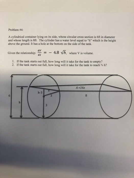 Solved Problem #4: A cylindrical container lying on its | Chegg.com