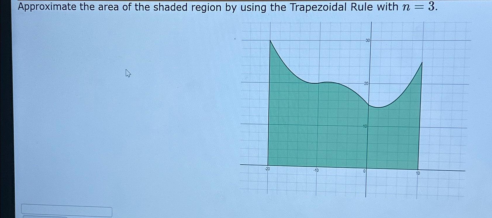 Solved Approximate the area of the shaded region by using | Chegg.com