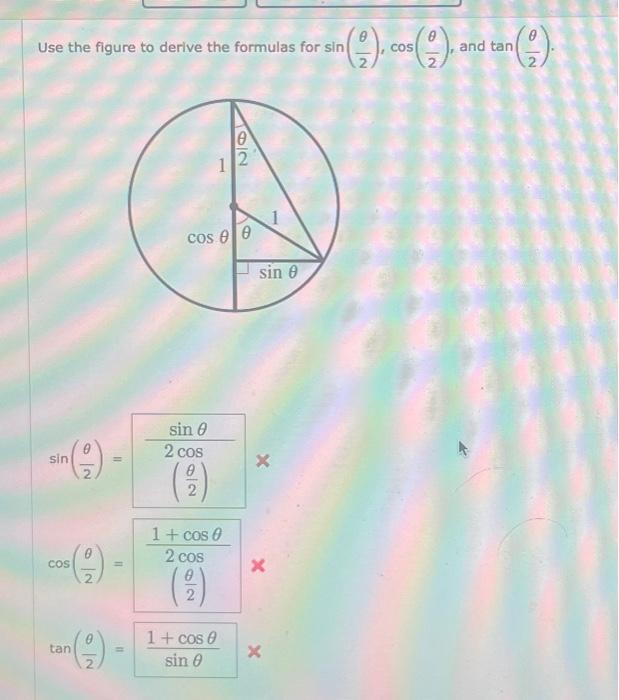 Solved Use the figure to derive the formulas for | Chegg.com