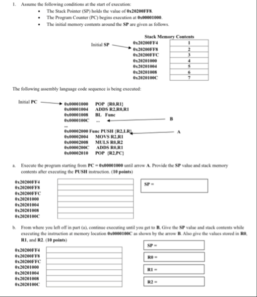 Solved Assume the following conditions at the start of | Chegg.com
