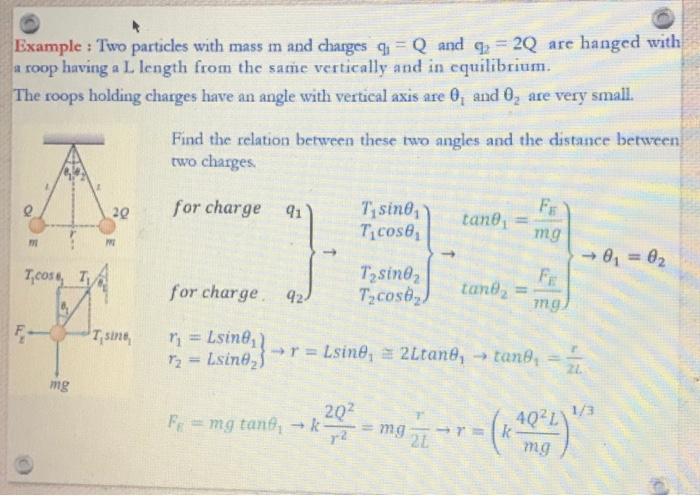 Solved Example : Two particles with mass m and charges q1=Q | Chegg.com