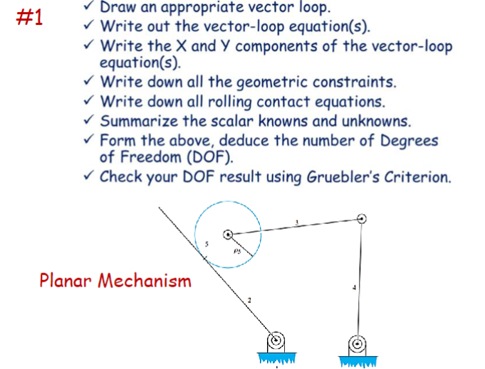 Solved \#1 ﻿Draw an appropriate vector loop.\( \checkmark \) | Chegg.com