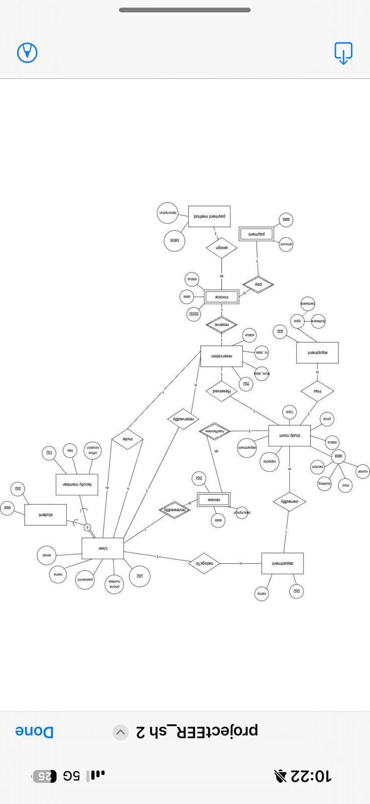 Solved convert Er to set of relations | Chegg.com
