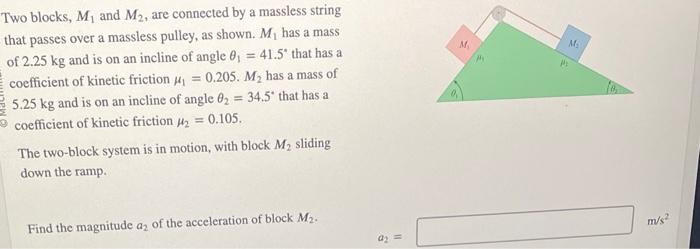 Solved Two blocks of mass M1 and M2 are connected by a | Chegg.com