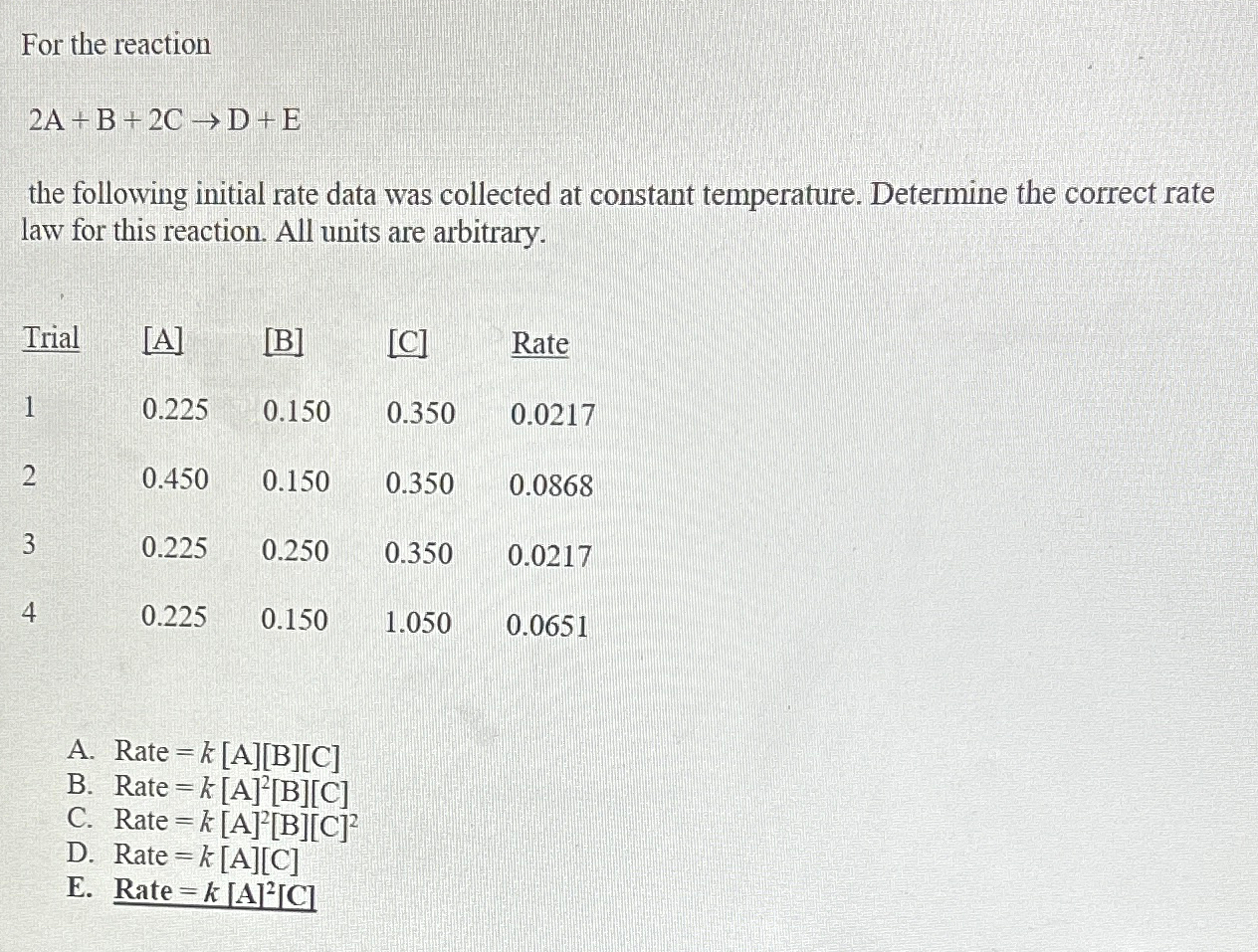 Solved For the reaction2A+B+2C→D+Ethe following initial rate | Chegg.com