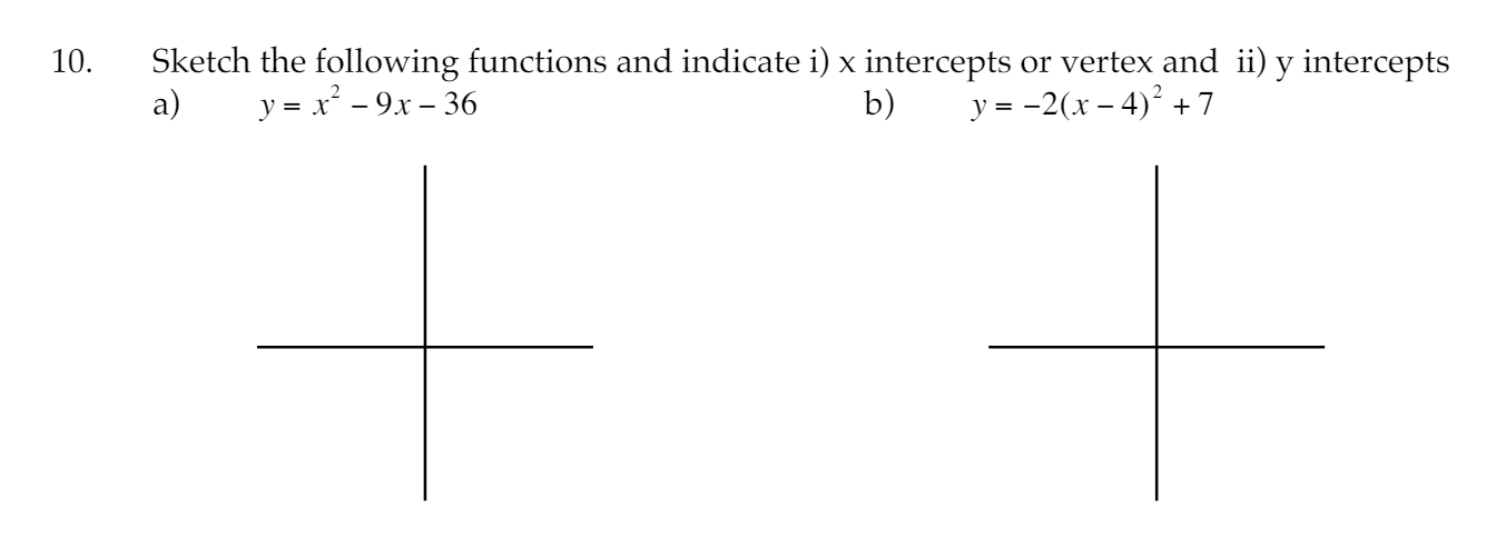 Solved Sketch the following functions and indicate i) x | Chegg.com