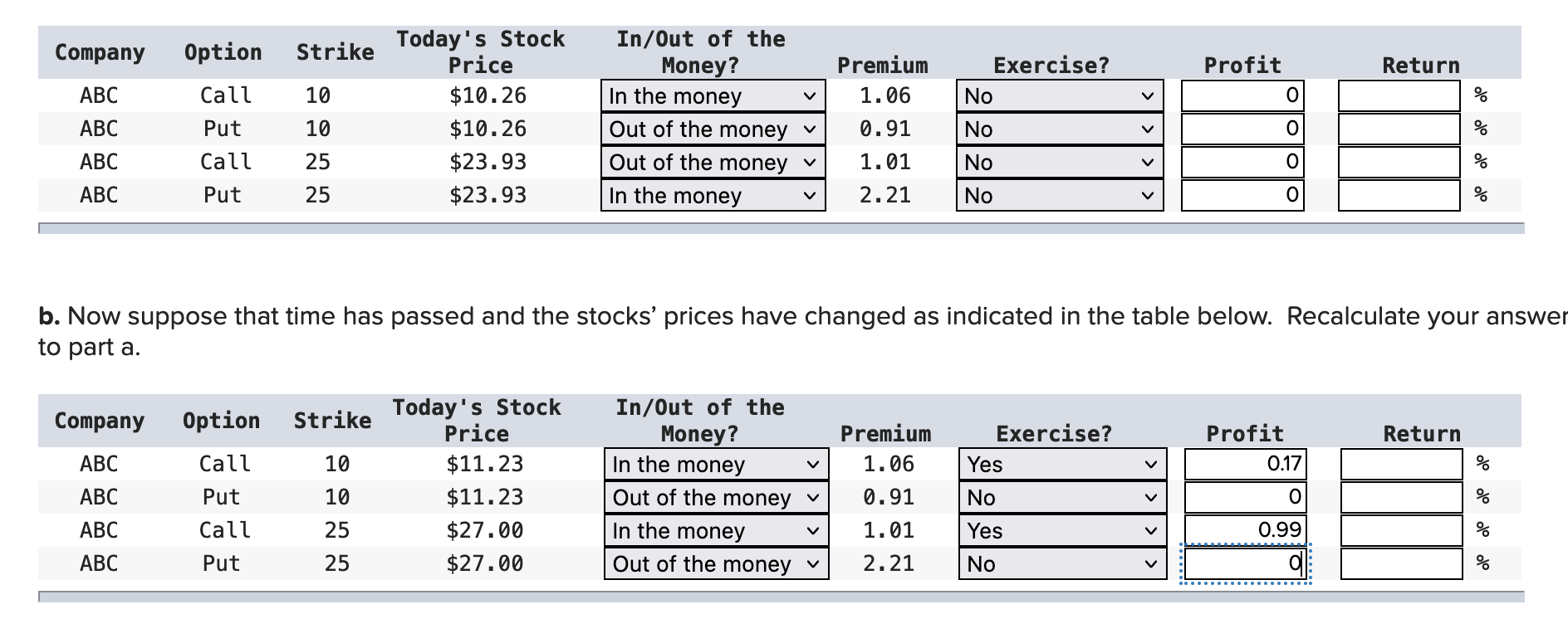 Solved \table[[Company,Option,Strike,\table[[Today's | Chegg.com