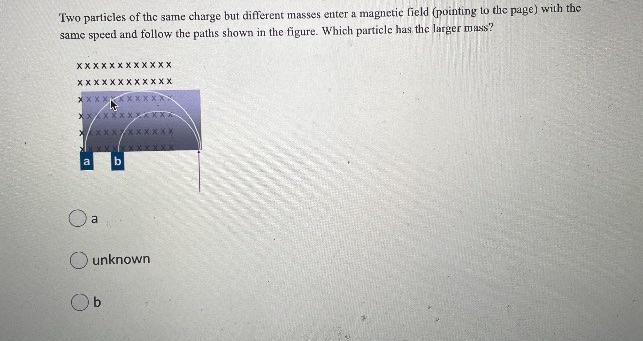 Solved Two particles of the same charge but different masses | Chegg.com