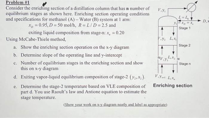Solved Consider the enriching section of a distillation | Chegg.com