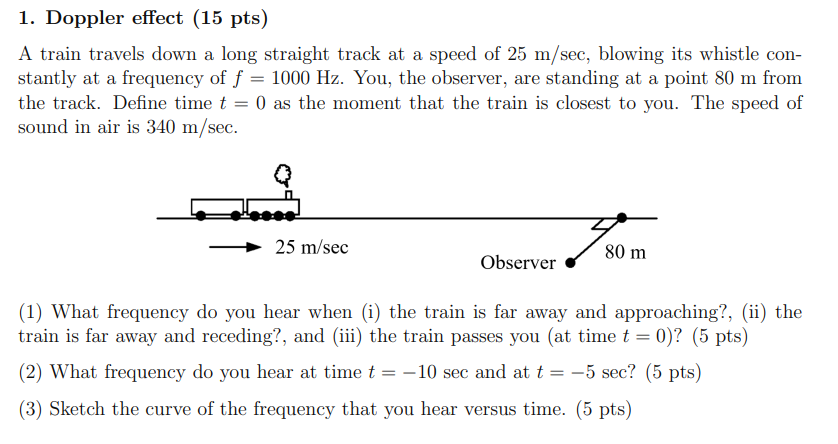 Solved Doppler effect (15 ﻿pts)A train travels down a long | Chegg.com