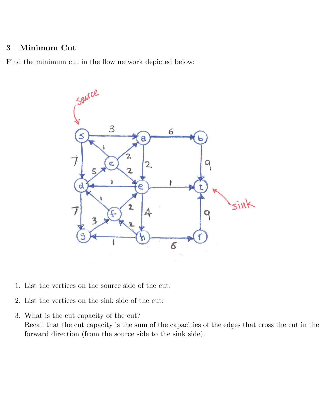 Solved 3 ﻿Minimum CutFind the minimum cut in the flow | Chegg.com