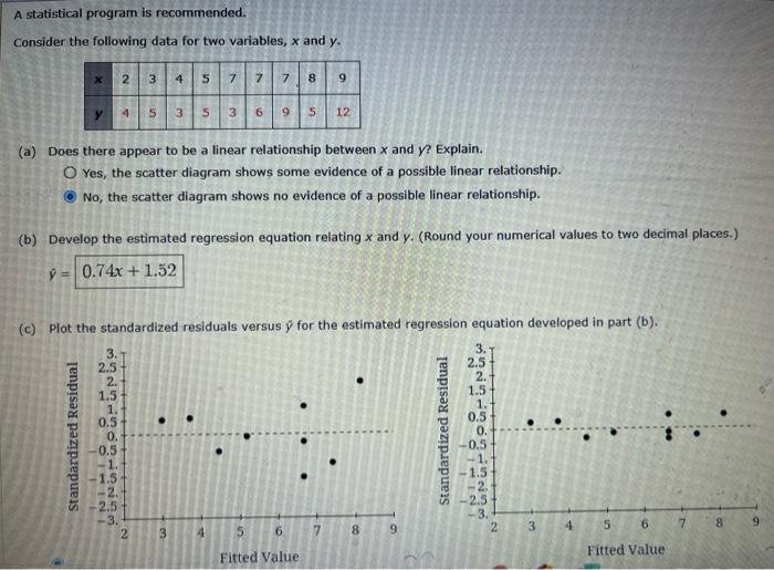 Solved A statistical program is recommended. Consider the | Chegg.com