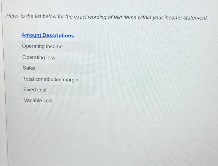 Solved Refer to the list below for the exact wording of text | Chegg.com